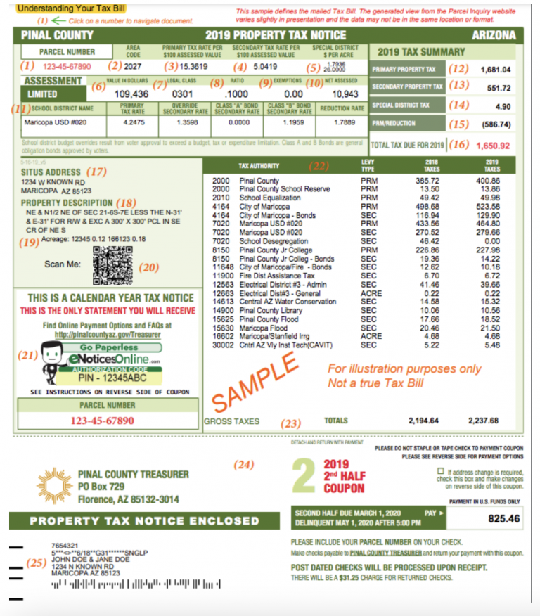 Guide to Pinal County Property Taxes 🏘️ | Pinal County Property Tax Assessor, Due Dates, Records ...